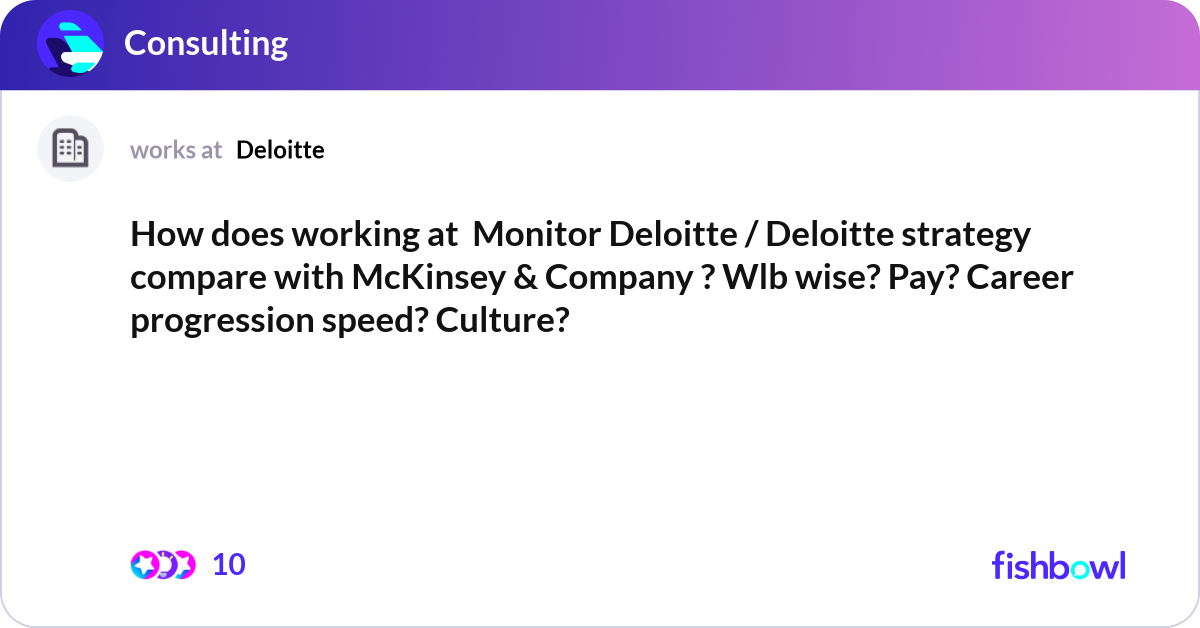How does working at Monitor Deloitte / Deloitte s... | Fishbowl