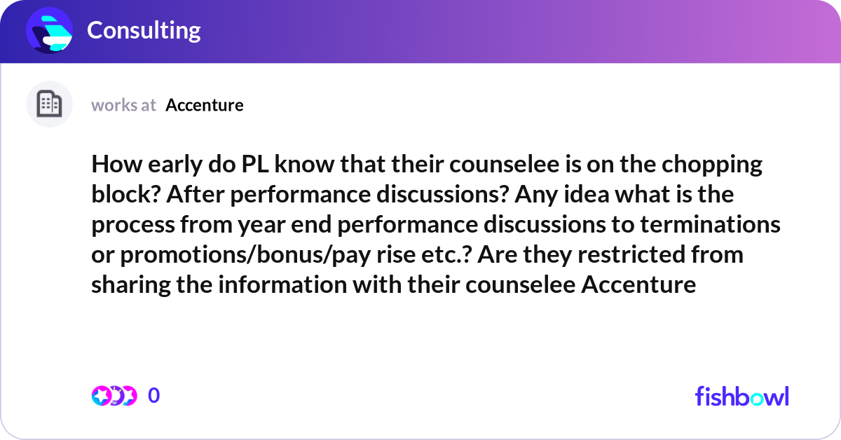How early do PL know that their counselee is on th... | Fishbowl