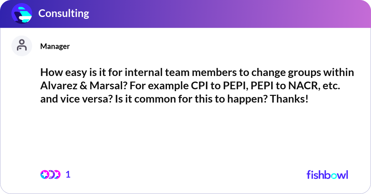 How easy is it for internal team members to change... | Fishbowl