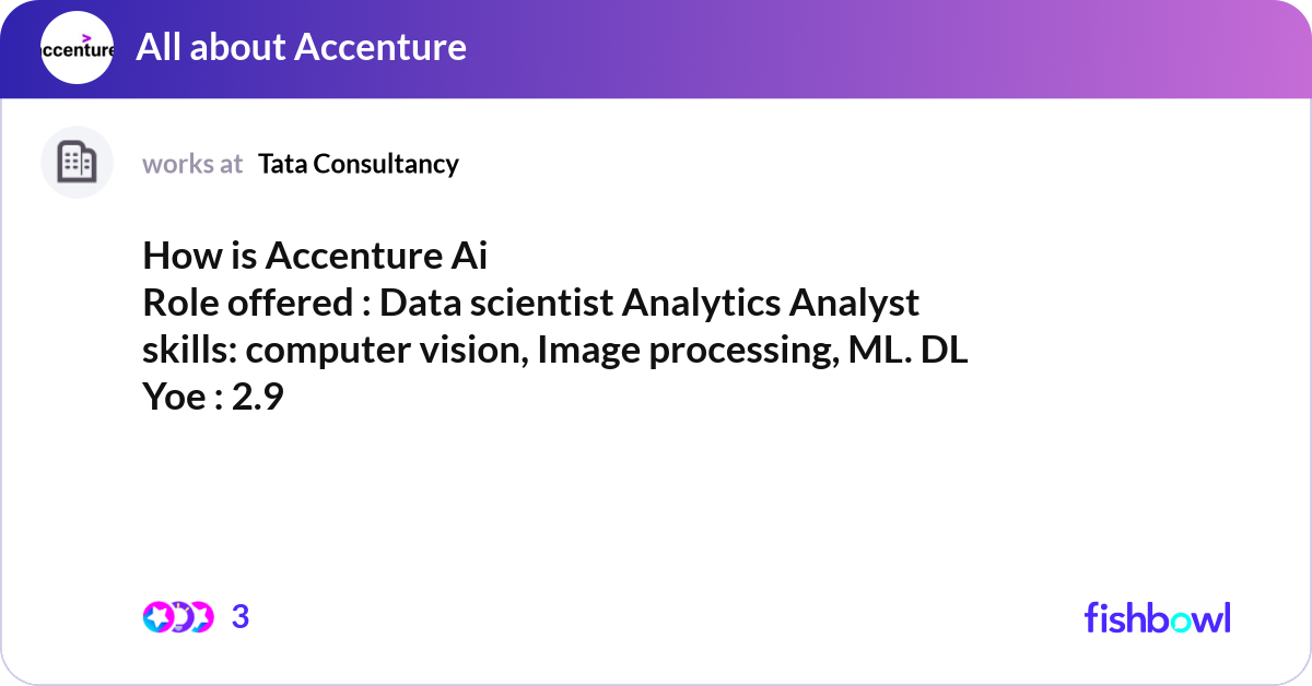 How is Accenture Ai Role offered : Data scientist... | Fishbowl