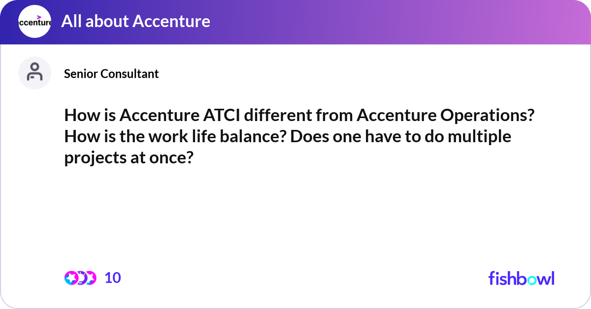 How is Accenture ATCI different from Accenture Ope... | Fishbowl
