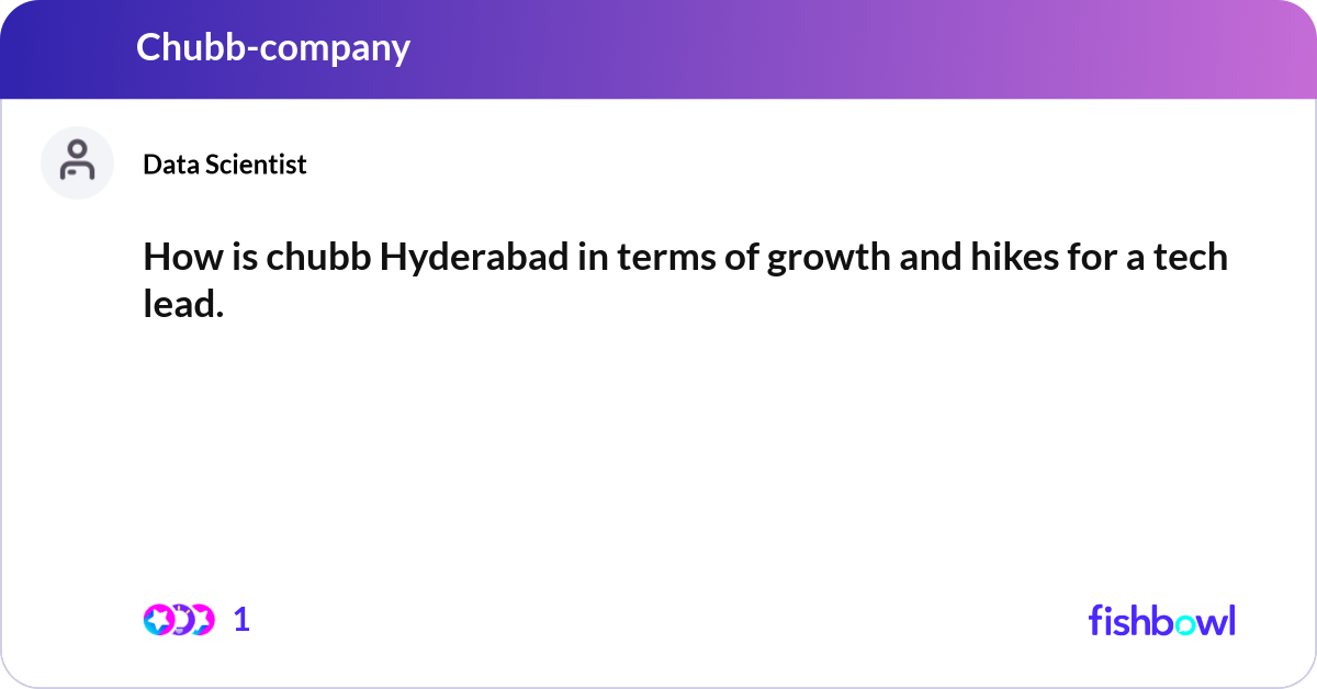 How is chubb Hyderabad in terms of growth and hike... | Fishbowl