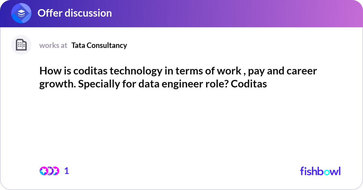 How is coditas technology in terms of work , pay a... | Fishbowl