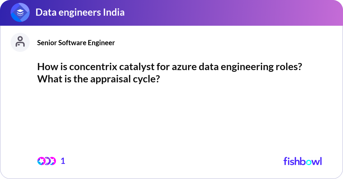 How is concentrix catalyst for azure data engineer... | Fishbowl