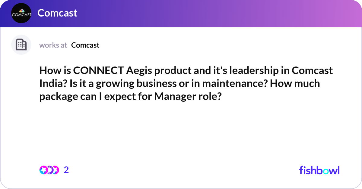 How is CONNECT Aegis product and it's leadership i... | Fishbowl
