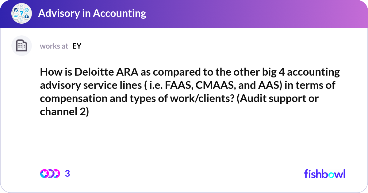 How is Deloitte ARA as compared to the other big 4... | Fishbowl