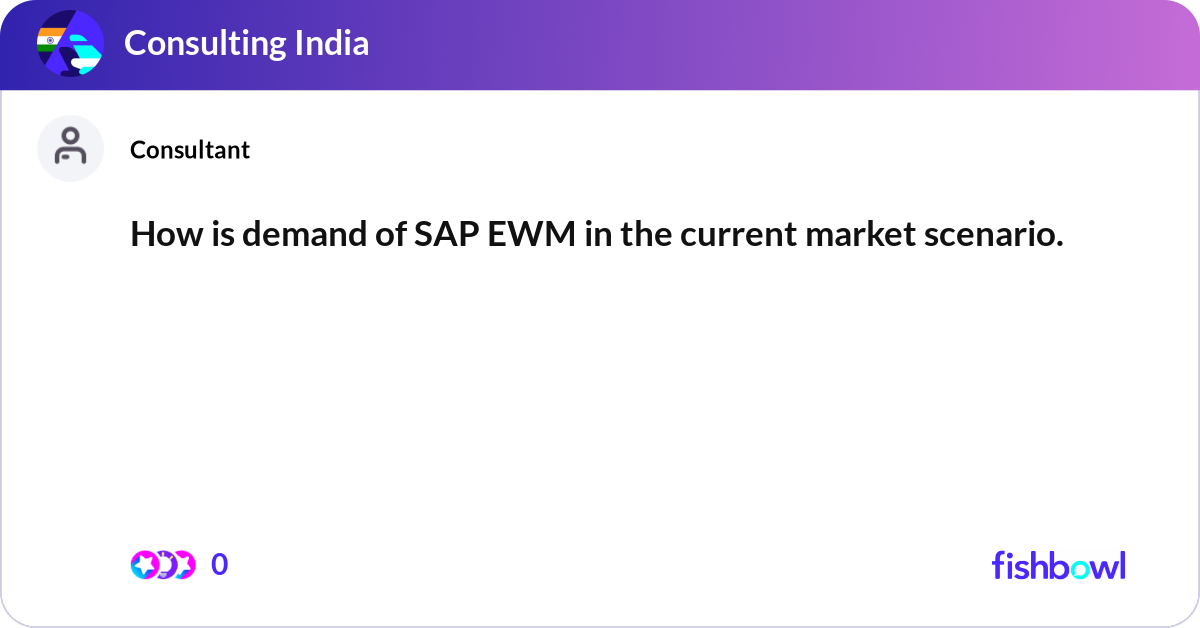 How is demand of SAP EWM in the current market sce... | Fishbowl