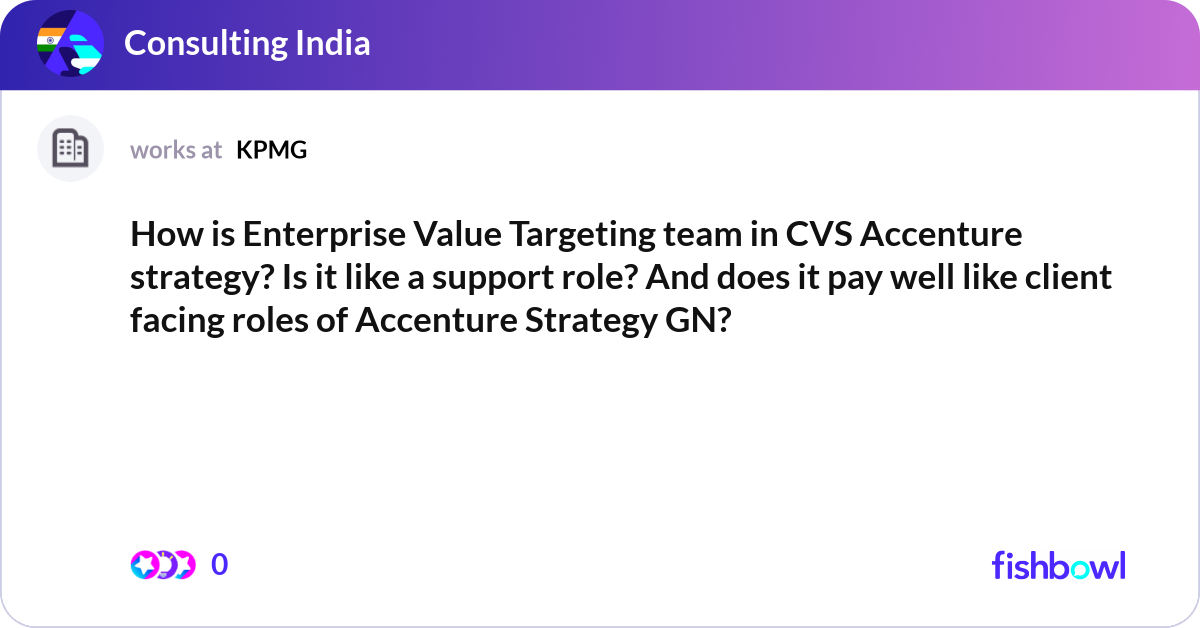 How is Enterprise Value Targeting team in CVS Acce... | Fishbowl