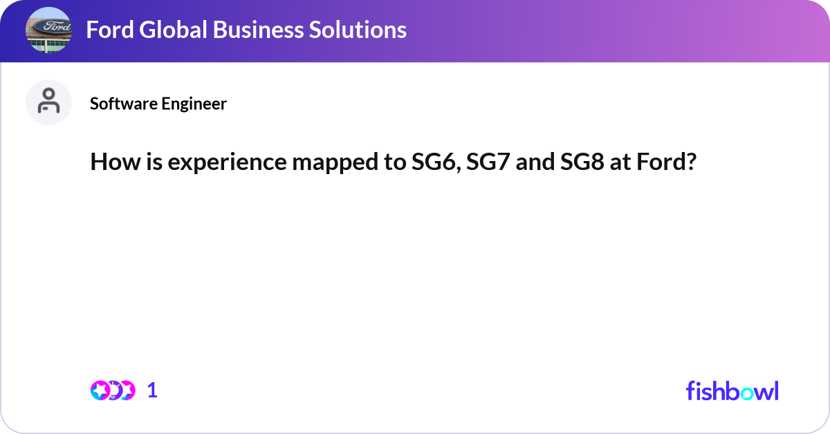 How is experience mapped to SG6, SG7 and SG8 at Fo... | Fishbowl