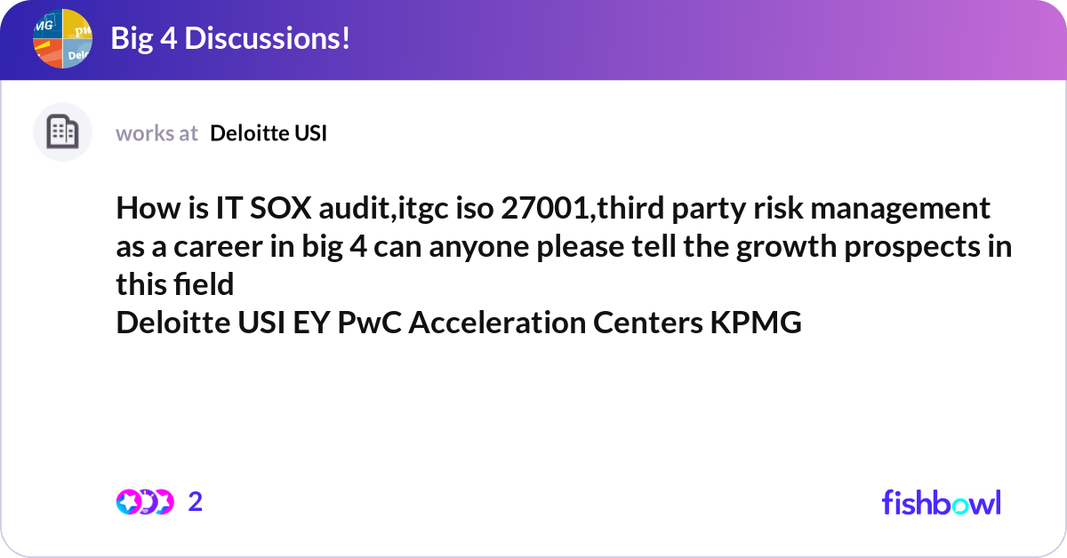 How is IT SOX audit,itgc iso 27001,third party ris... | Fishbowl