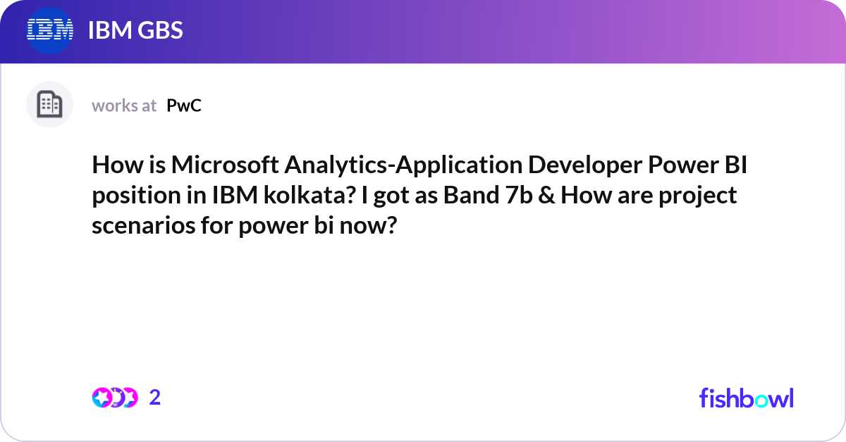 How is Microsoft Analytics-Application Developer P... | Fishbowl