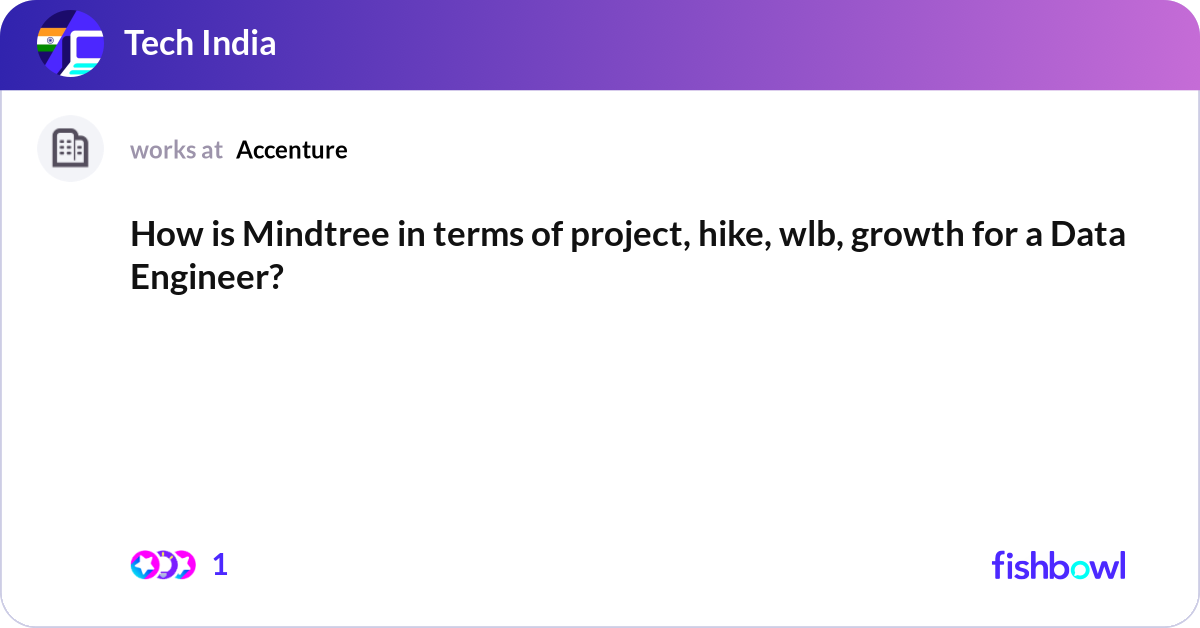 How is Mindtree in terms of project, hike, wlb, gr... | Fishbowl