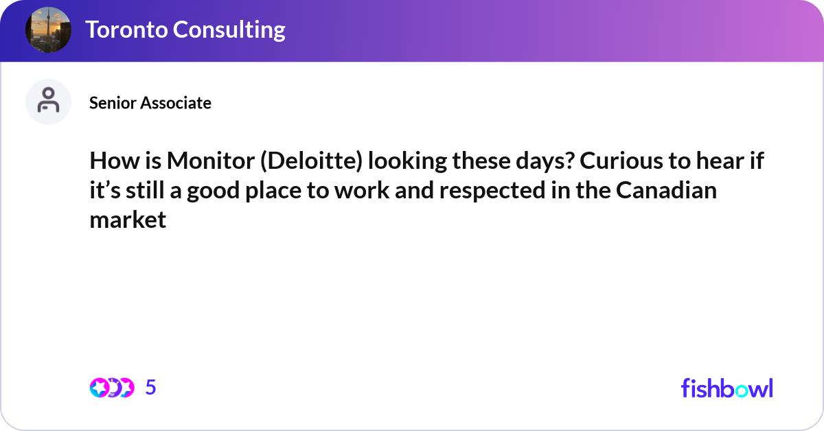 How is Monitor (Deloitte) looking these days? Curi... | Fishbowl