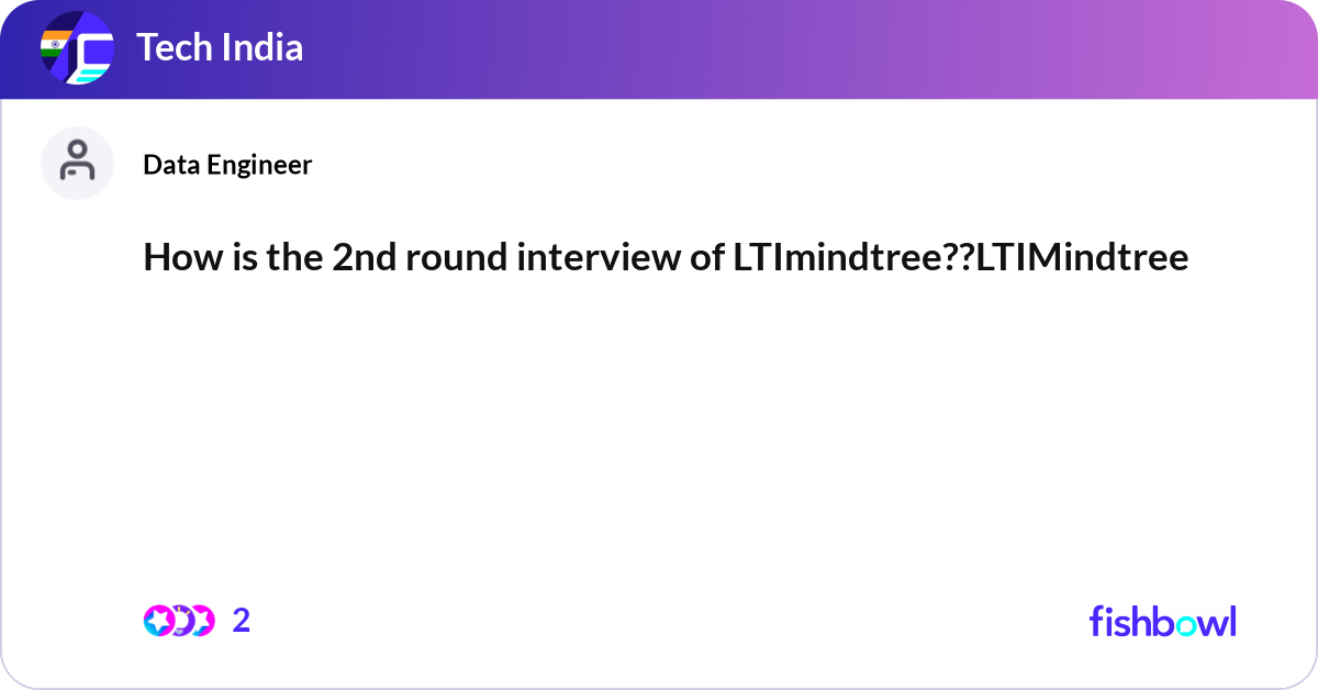 How is the 2nd round interview of LTImindtree??LTI... | Fishbowl