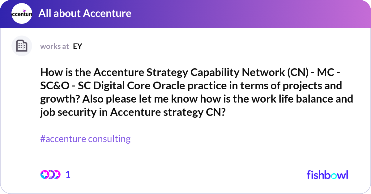 How is the Accenture Strategy Capability Network (... | Fishbowl