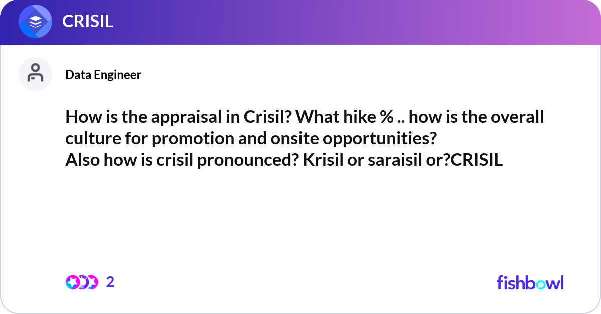 How is the appraisal in Crisil? What hike % .. how... | Fishbowl