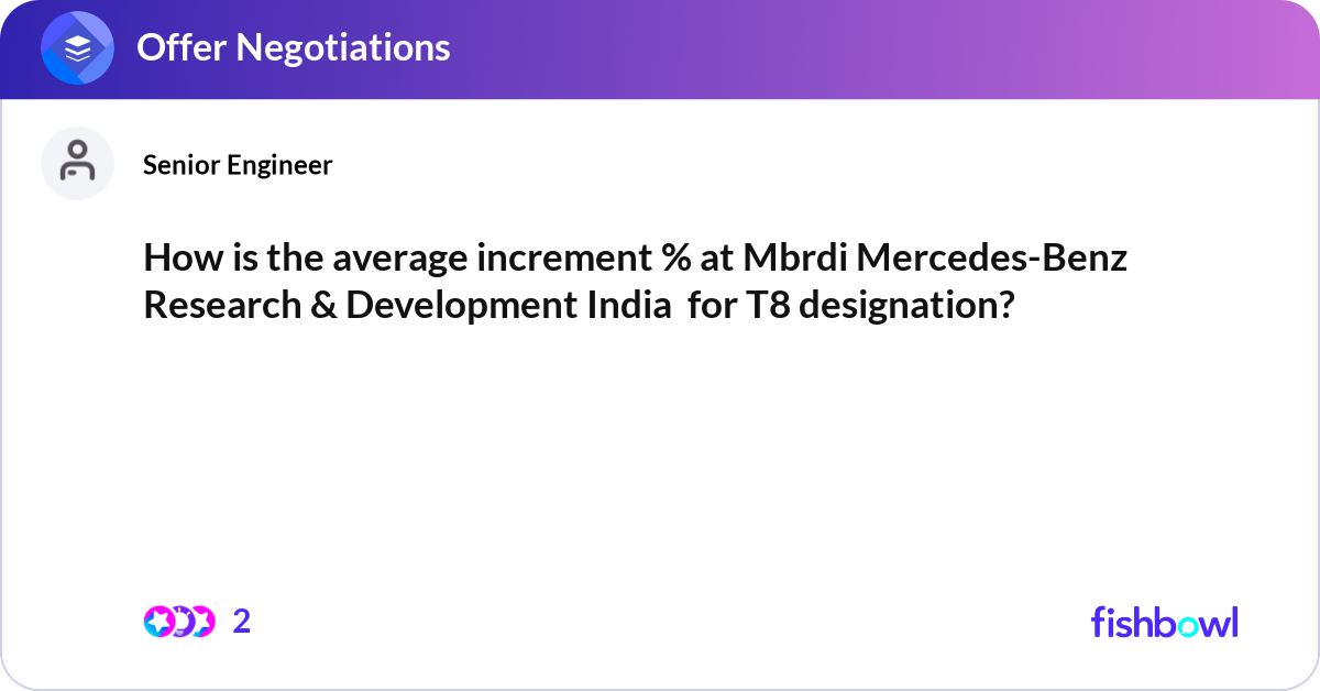 How is the average increment % at Mbrdi Mercedes-B... | Fishbowl