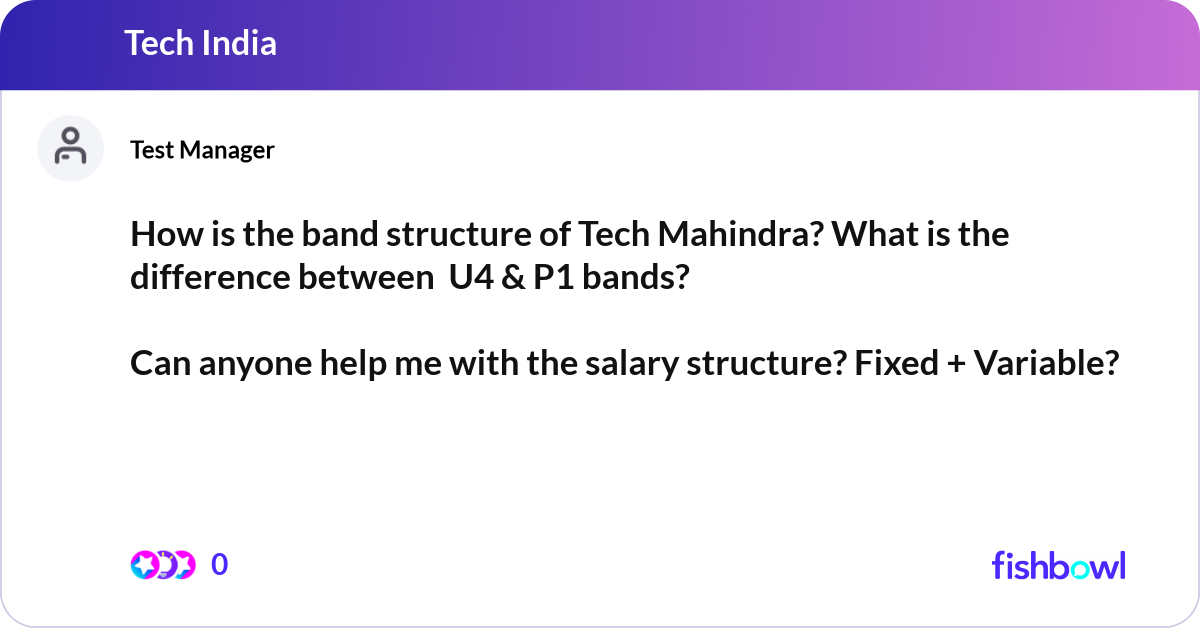 How is the band structure of Tech Mahindra? What i... | Fishbowl