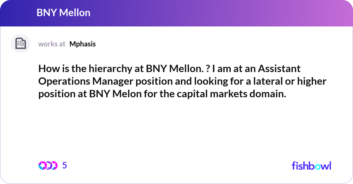 How is the hierarchy at BNY Mellon. ? I am at an A... | Fishbowl