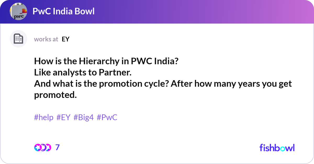 How is the Hierarchy in PWC India? Like analysts ... | Fishbowl