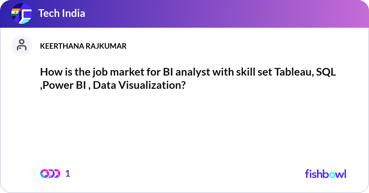 How is the job market for BI analyst with skill se... | Fishbowl