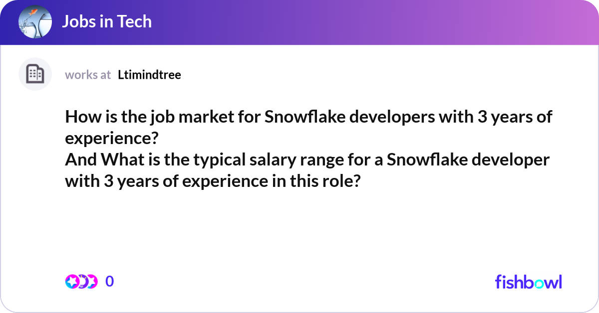 How is the job market for Snowflake developers wit... | Fishbowl