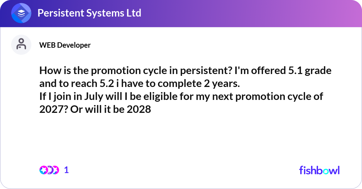 How is the promotion cycle in persistent? I'm offe... | Fishbowl