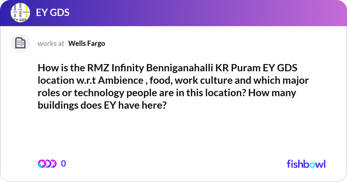 How is the RMZ Infinity Benniganahalli KR Puram EY... | Fishbowl