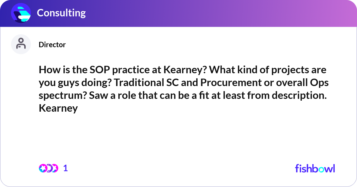 How is the SOP practice at Kearney? What kind of p... | Fishbowl