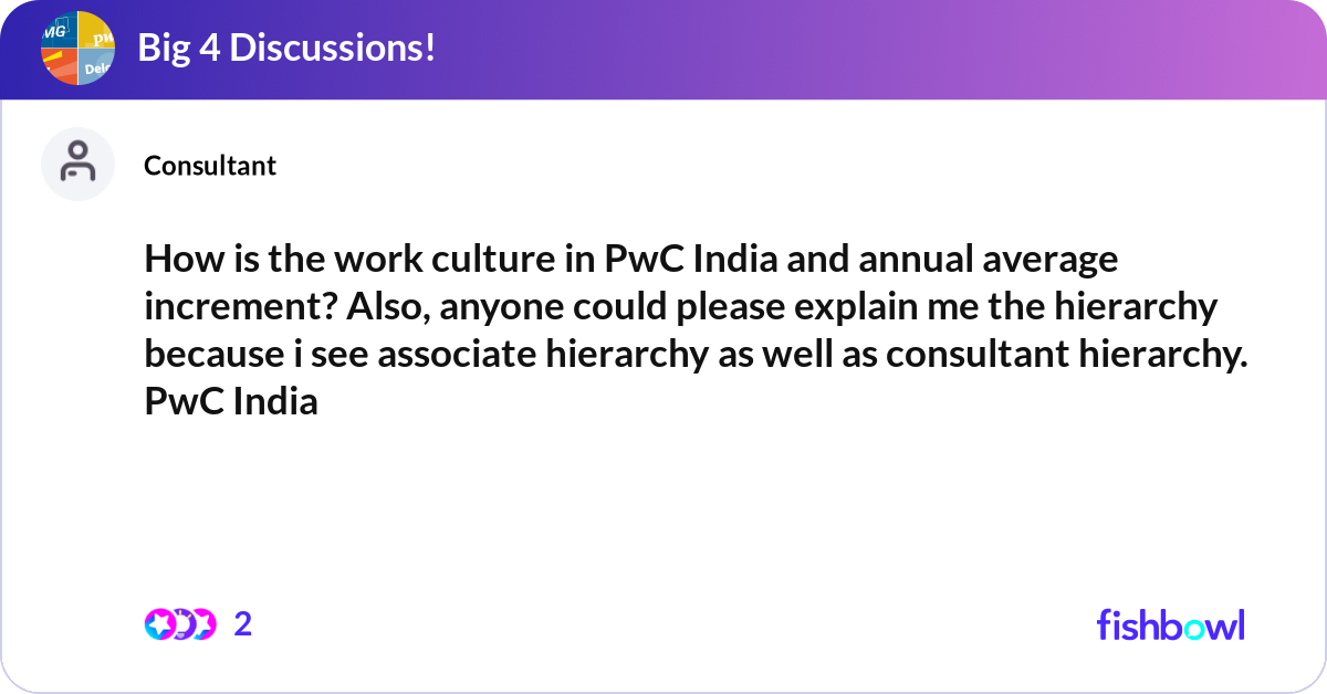 How is the work culture in PwC India and annual av... | Fishbowl