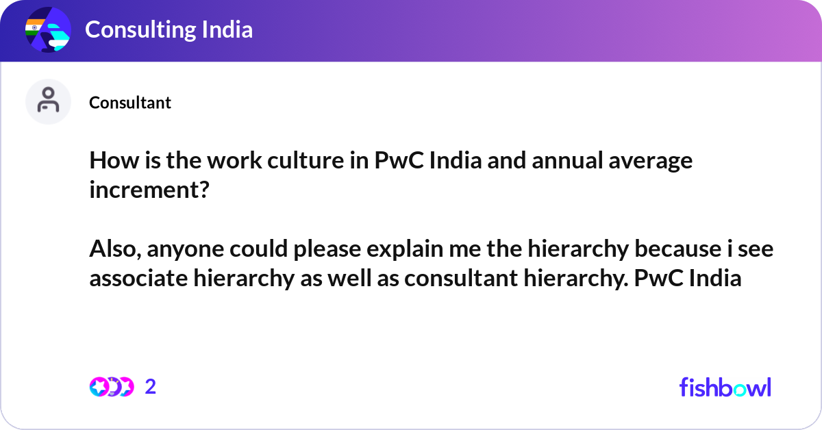 How is the work culture in PwC India and annual av... | Fishbowl