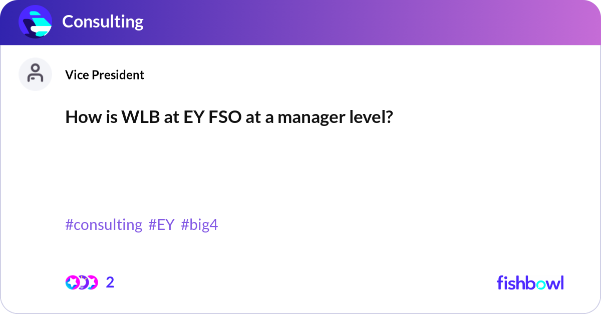 How is WLB at EY FSO at a manager level? | Fishbowl