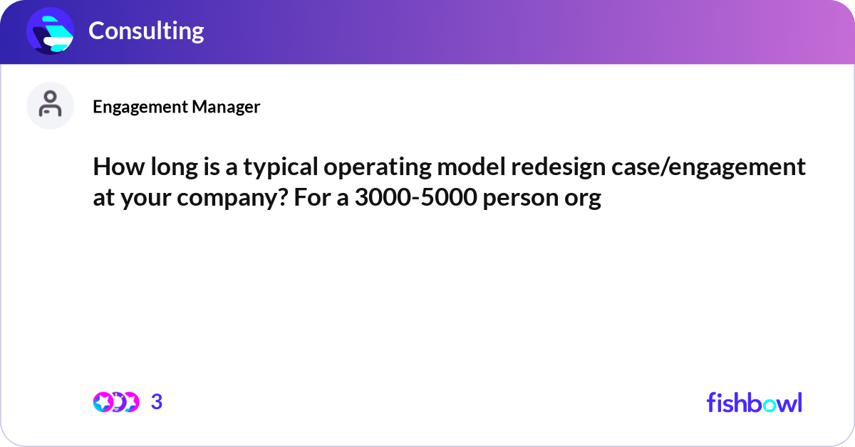 How long is a typical operating model redesign cas... | Fishbowl
