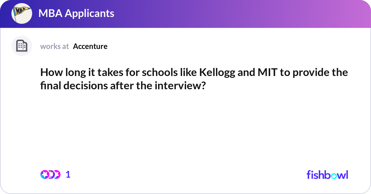 How long it takes for schools like Kellogg and MIT... | Fishbowl