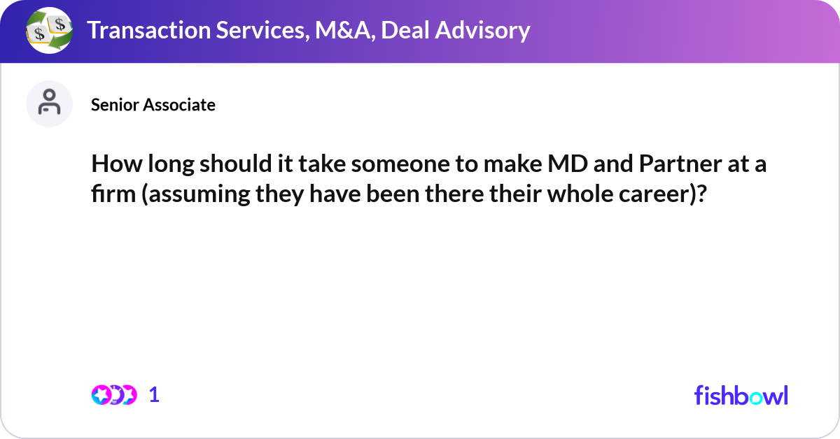 How long should it take someone to make MD and Par... | Fishbowl