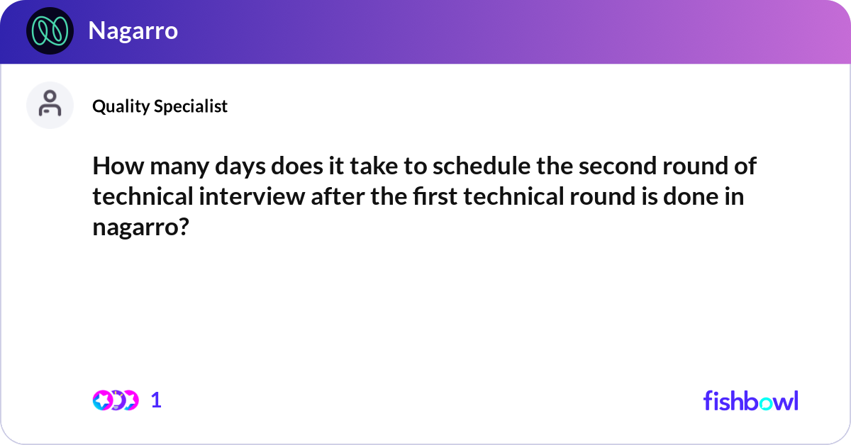 How many days does it take to schedule the second ... | Fishbowl