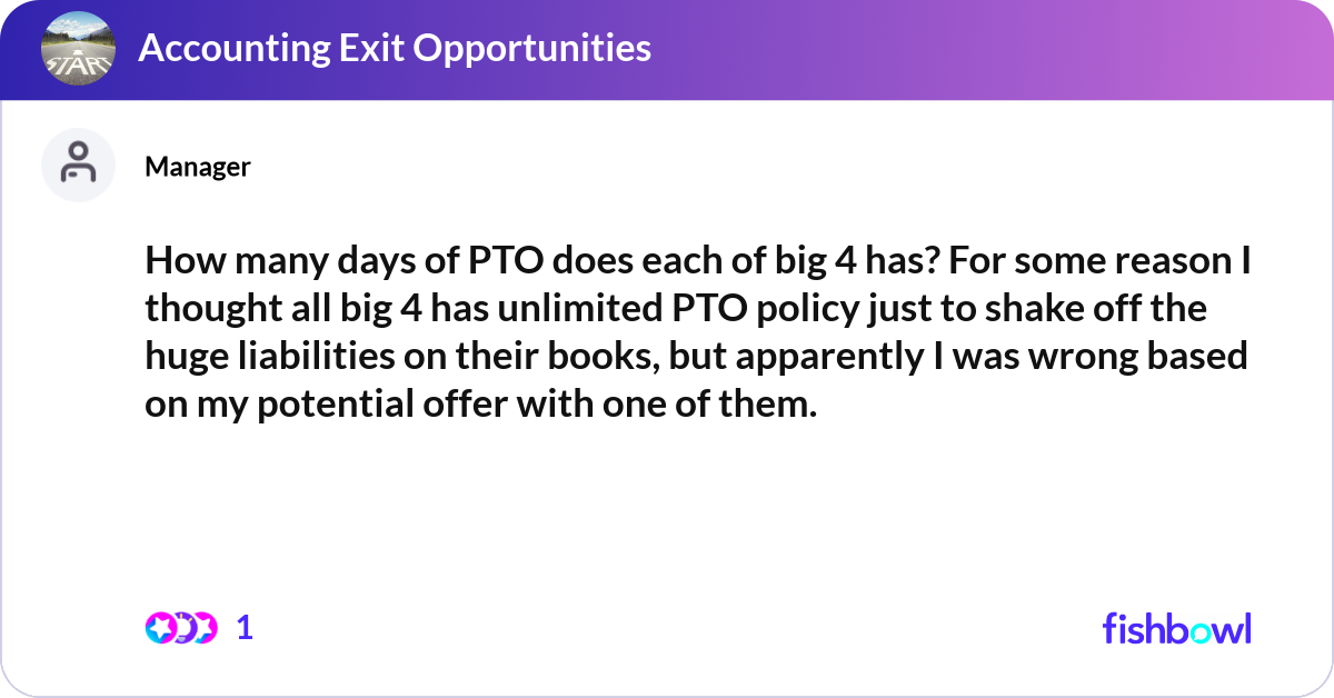 How many days of PTO does each of big 4 has? For s... | Fishbowl