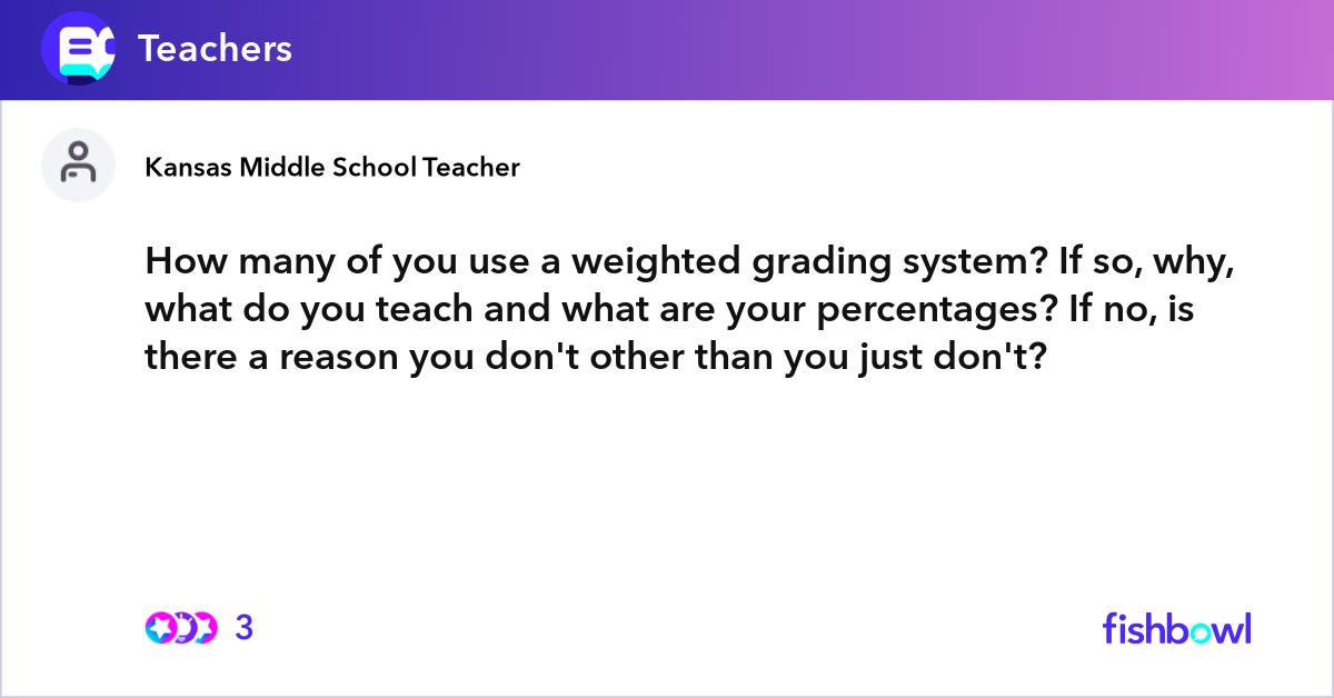 How many of you use a weighted grading system? If ... | Fishbowl