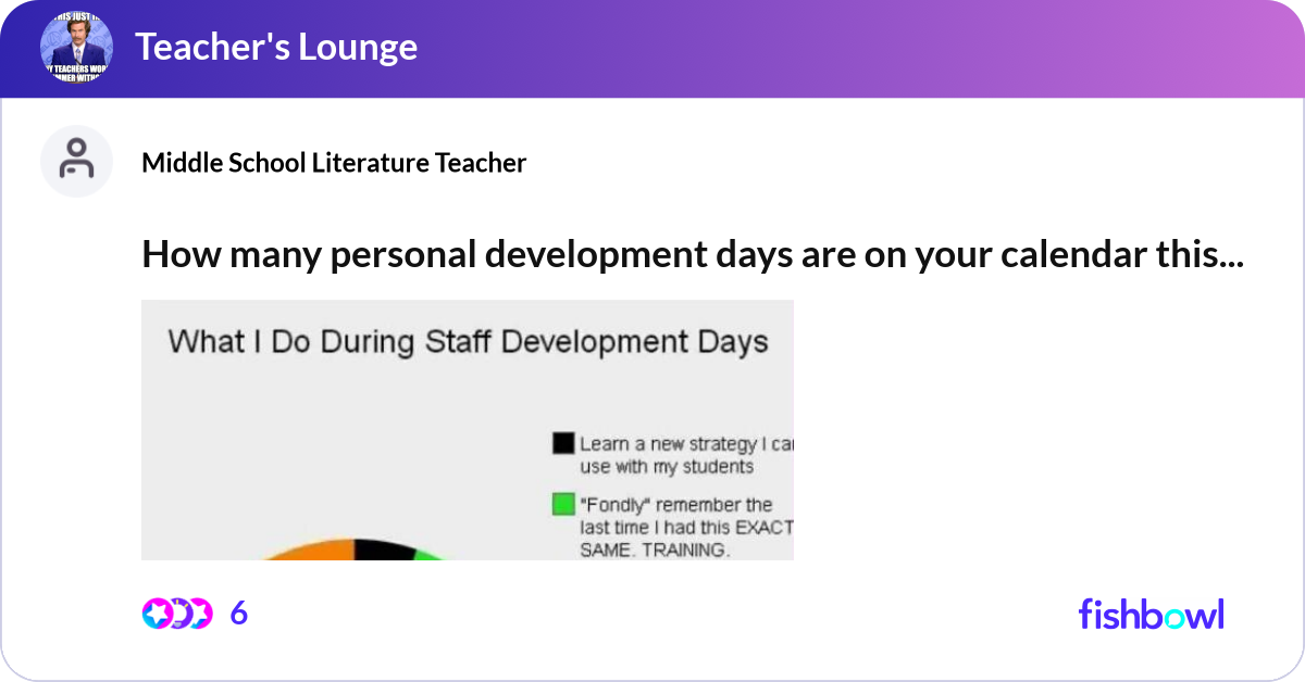 How many personal development days are on your cal... | Fishbowl