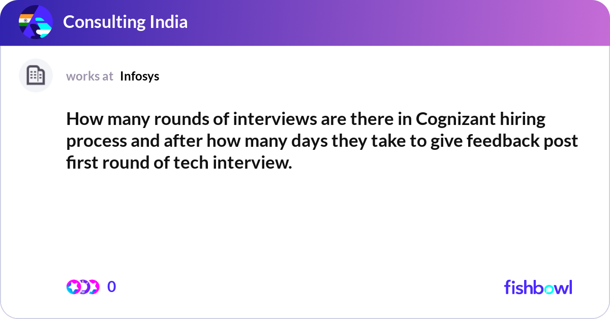 How many rounds of interviews are there in Cogniza... | Fishbowl