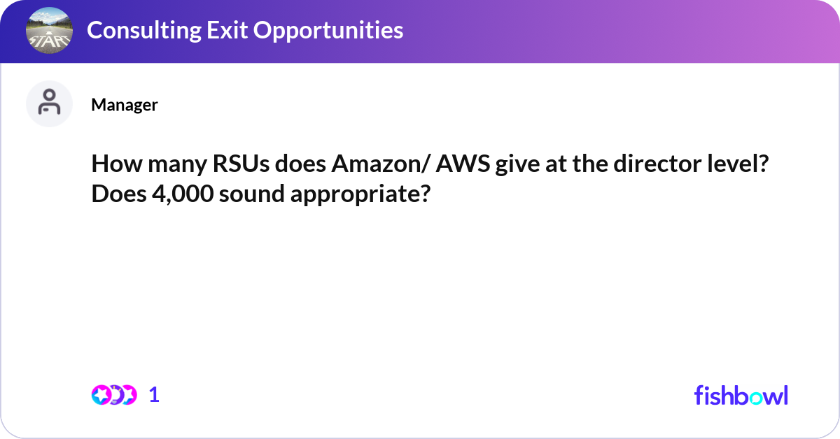 How many RSUs does Amazon/ AWS give at the directo... | Fishbowl
