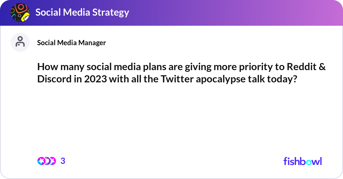 How many social media plans are giving more priori... | Fishbowl