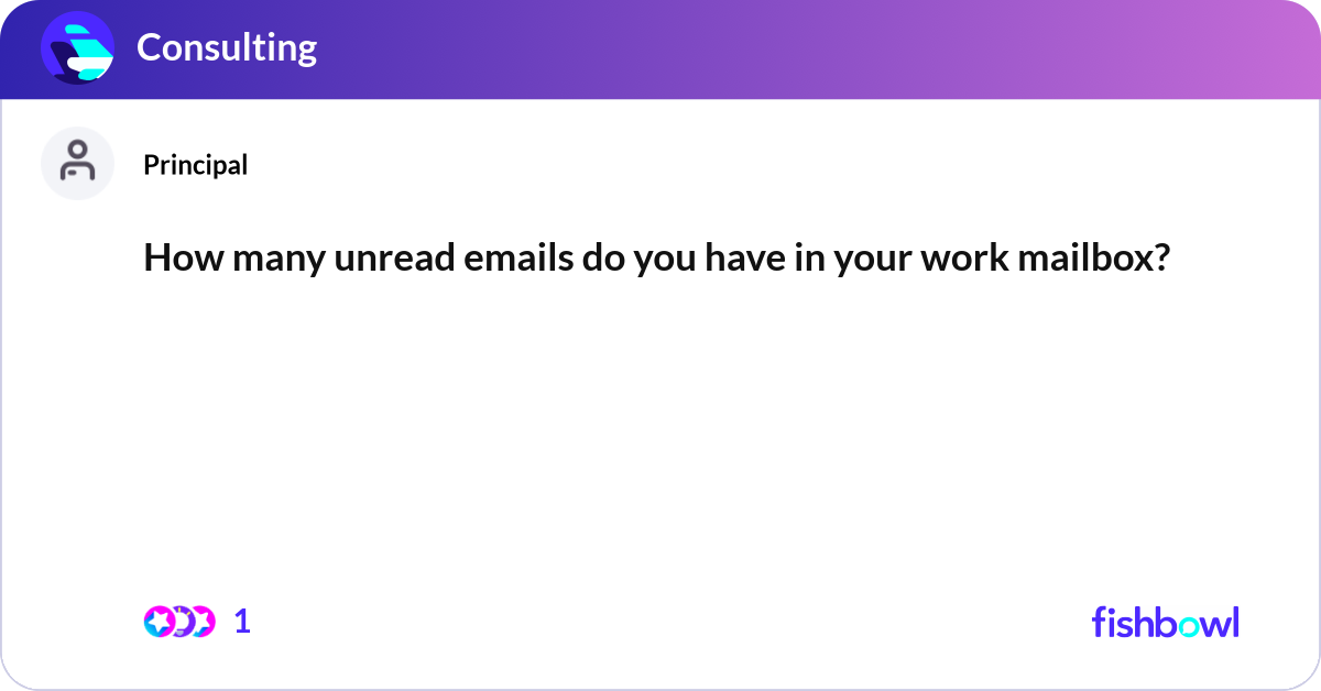 How many unread emails do you have in your work ma... | Fishbowl
