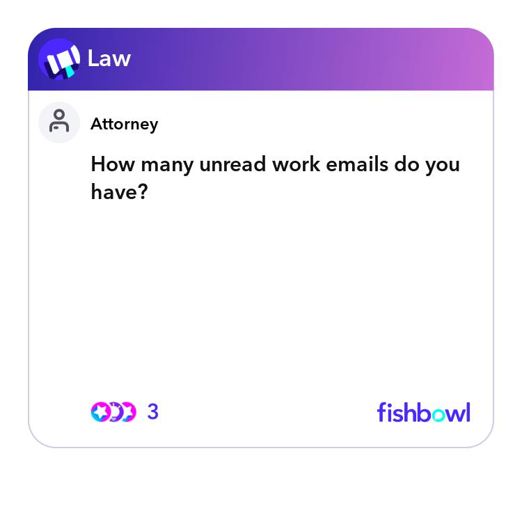 How many unread work emails do you have? | Fishbowl