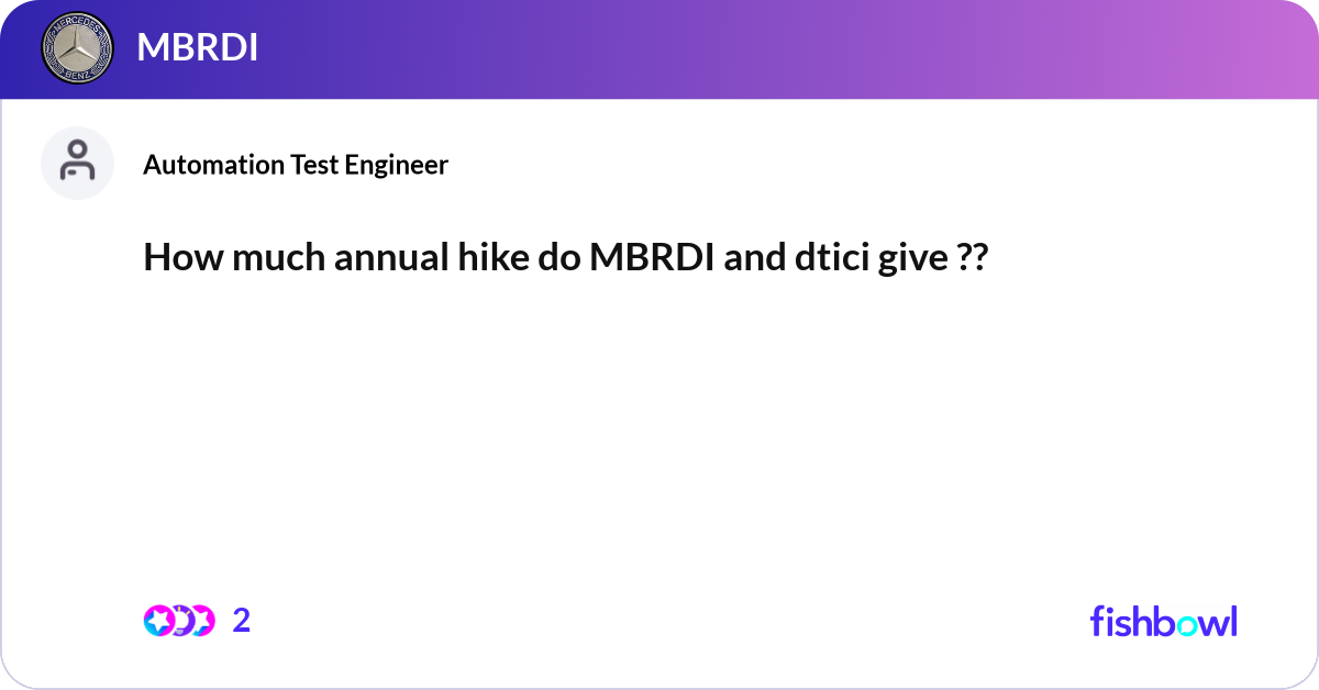 How much annual hike do MBRDI and dtici give ?? | Fishbowl