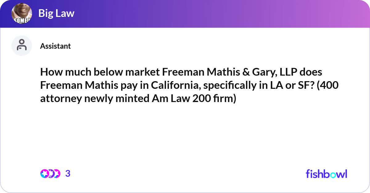 How much below market Freeman Mathis & Gary, LLP d... | Fishbowl