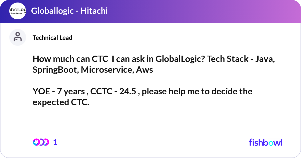 How much can CTC I can ask in GlobalLogic? Tech S... | Fishbowl