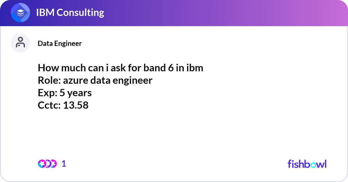 How much can i ask for band 6 in ibm Role: azure d... | Fishbowl