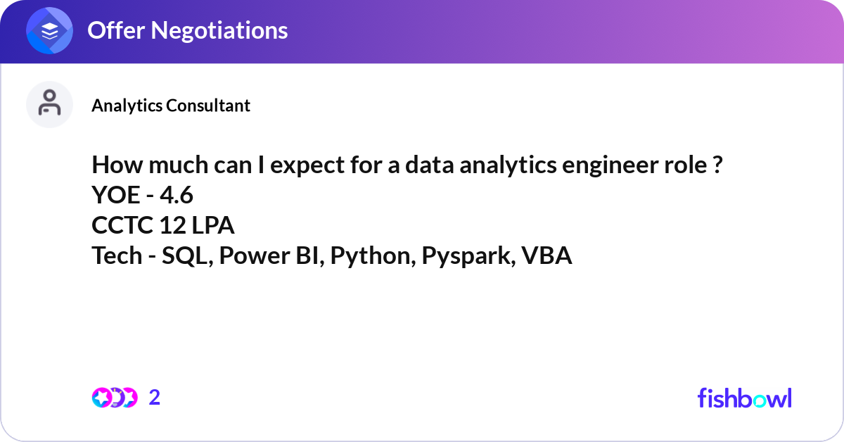 How much can I expect for a data analytics enginee... | Fishbowl