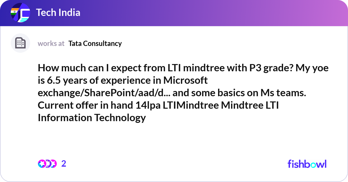 How much can I expect from LTI mindtree with P3 gr... | Fishbowl
